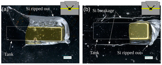 Comparison of Anodic and Au-Au Thermocompression Si-Wafer Bonding ...