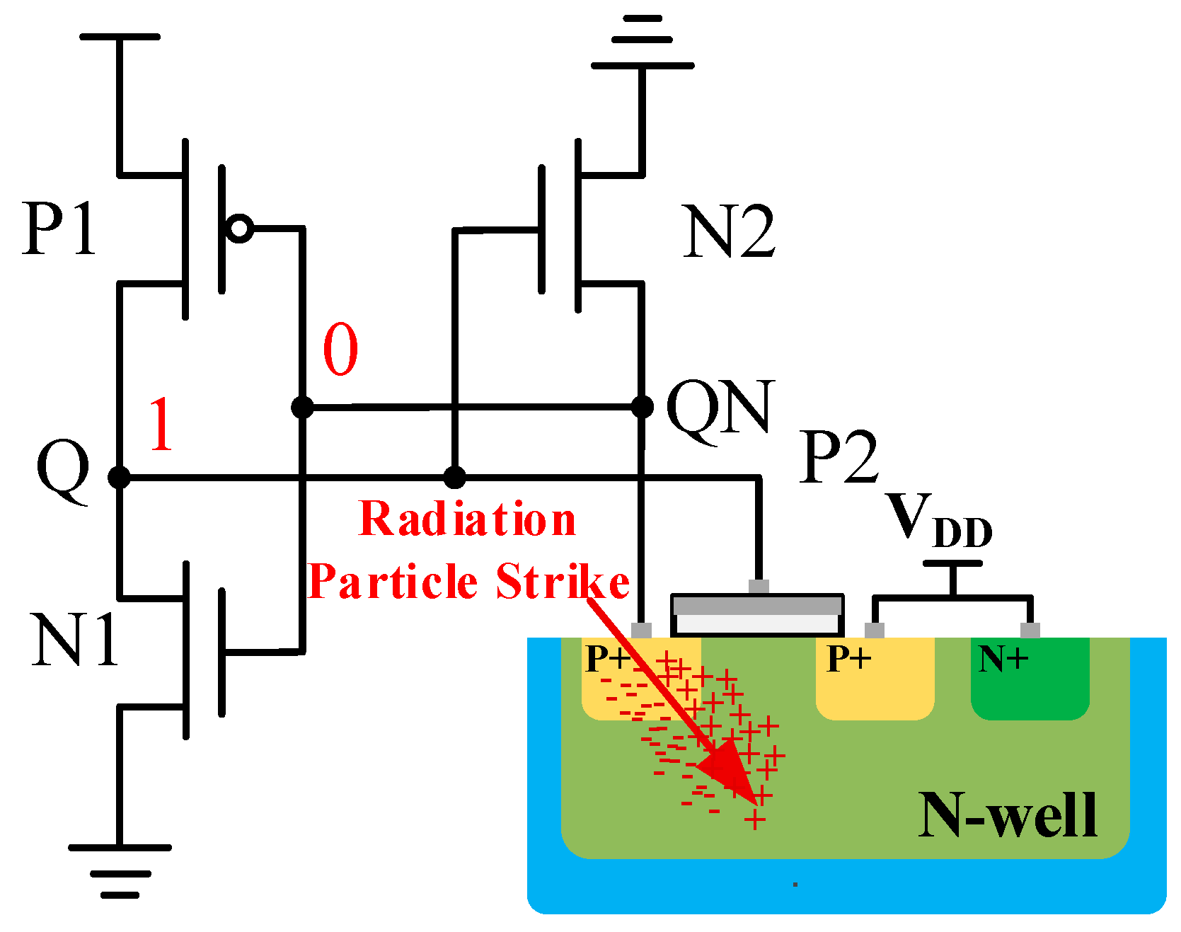 A High-Reliability 12T SRAM Radiation-Hardened Cell for Aerospace Applications
