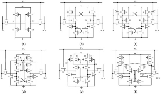 A High-Reliability 12T SRAM Radiation-Hardened Cell for Aerospace ...