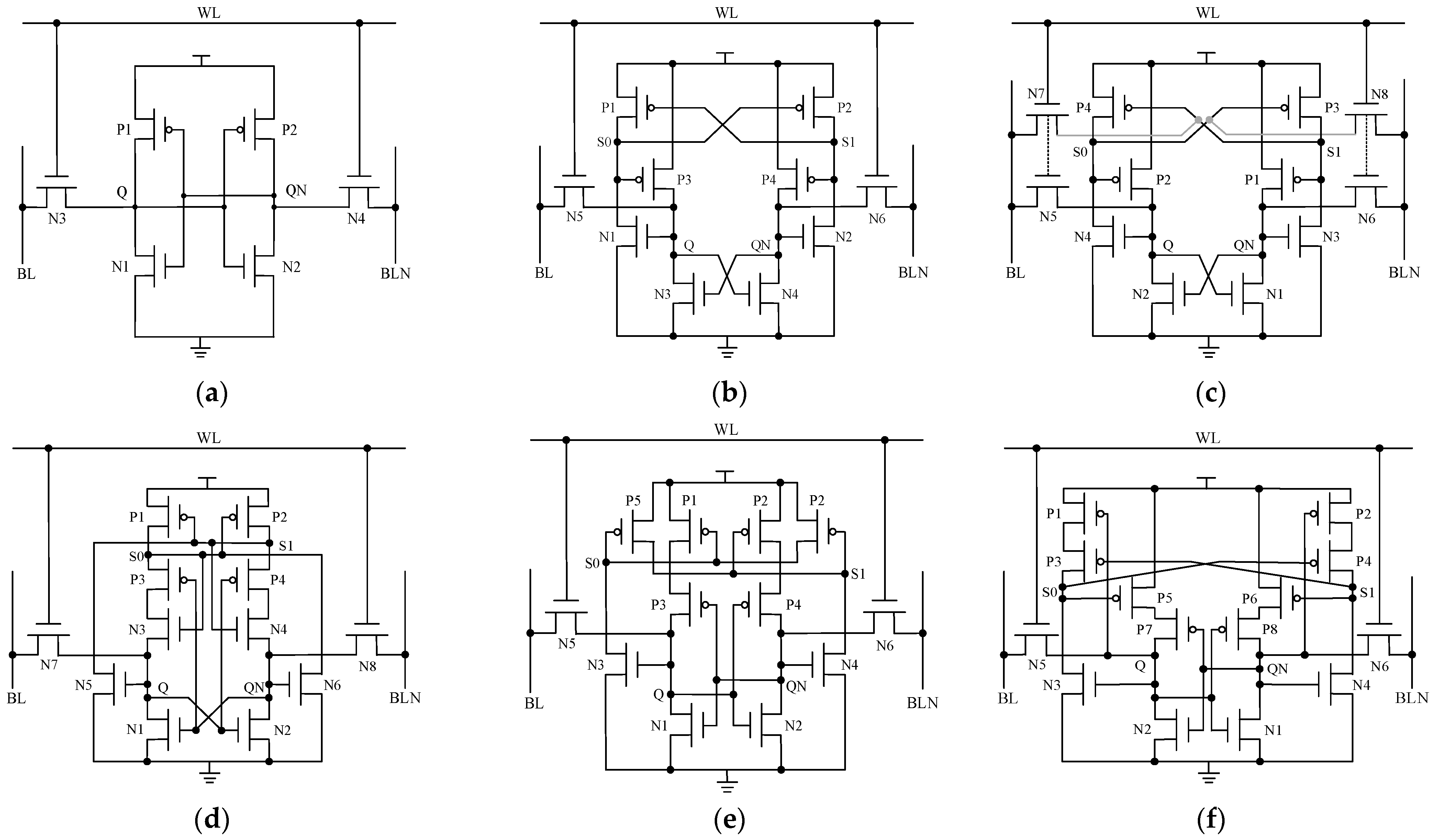 A High-Reliability 12T SRAM Radiation-Hardened Cell for Aerospace Applications