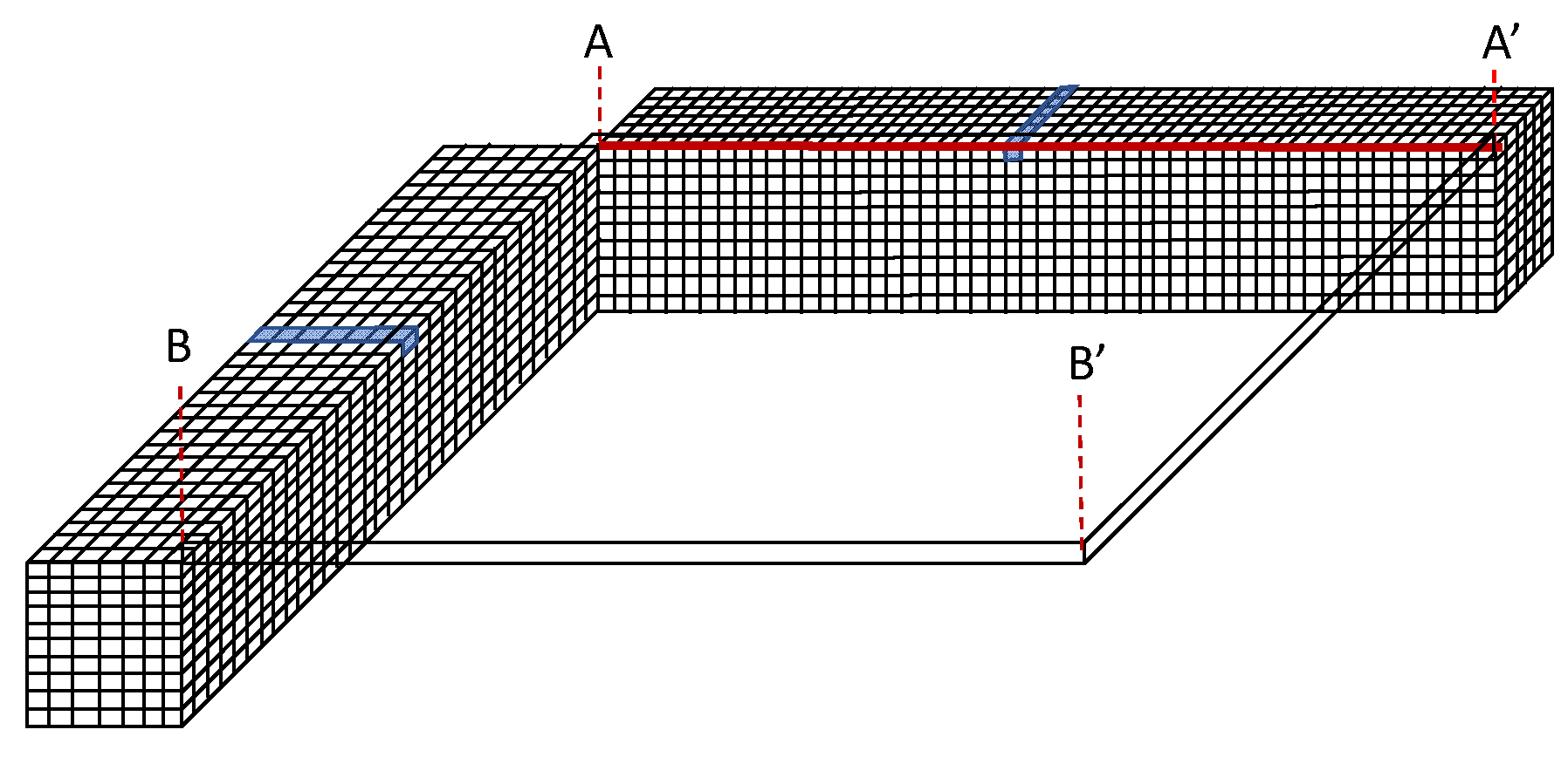 FEM Analysis of Buckled Dielectric Thin-Film Packaging Based on 3D Direct Numerical Simulation