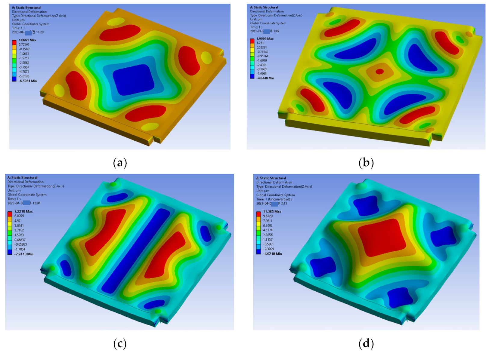 FEM Analysis of Buckled Dielectric Thin-Film Packaging Based on 3D Direct Numerical Simulation