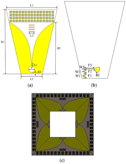 Ultra-Wideband and High-Gain Vivaldi Antenna with Artificial Electromagnetic Materials