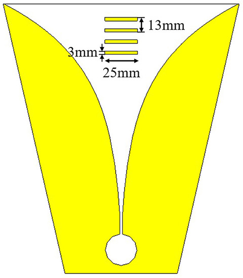 Ultra-Wideband and High-Gain Vivaldi Antenna with Artificial ...
