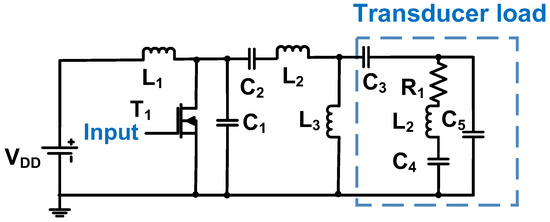 Power Amplifier Design for Ultrasound Applications