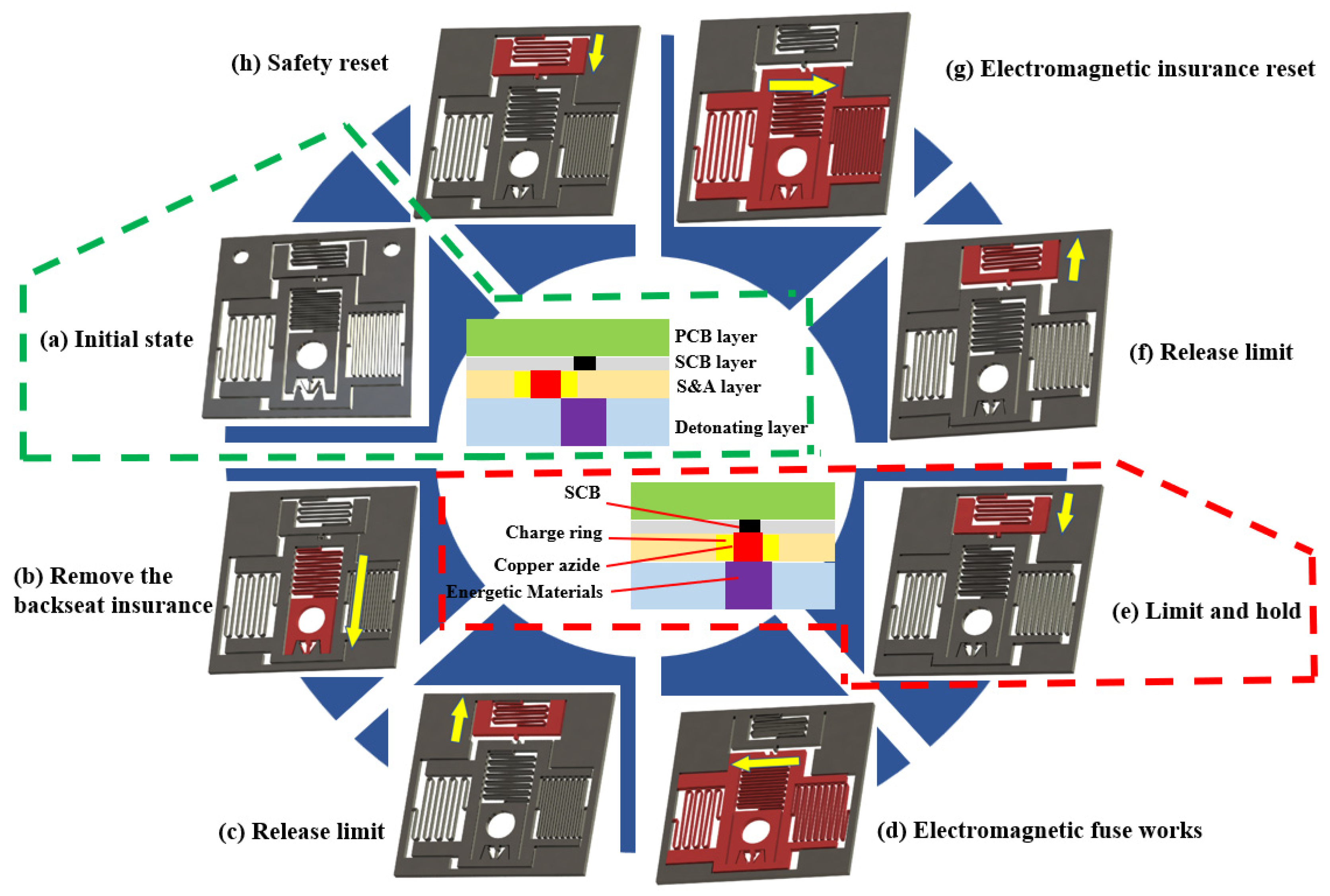 Research on the Application of Microcast Electromagnetic Coil in an Si ...