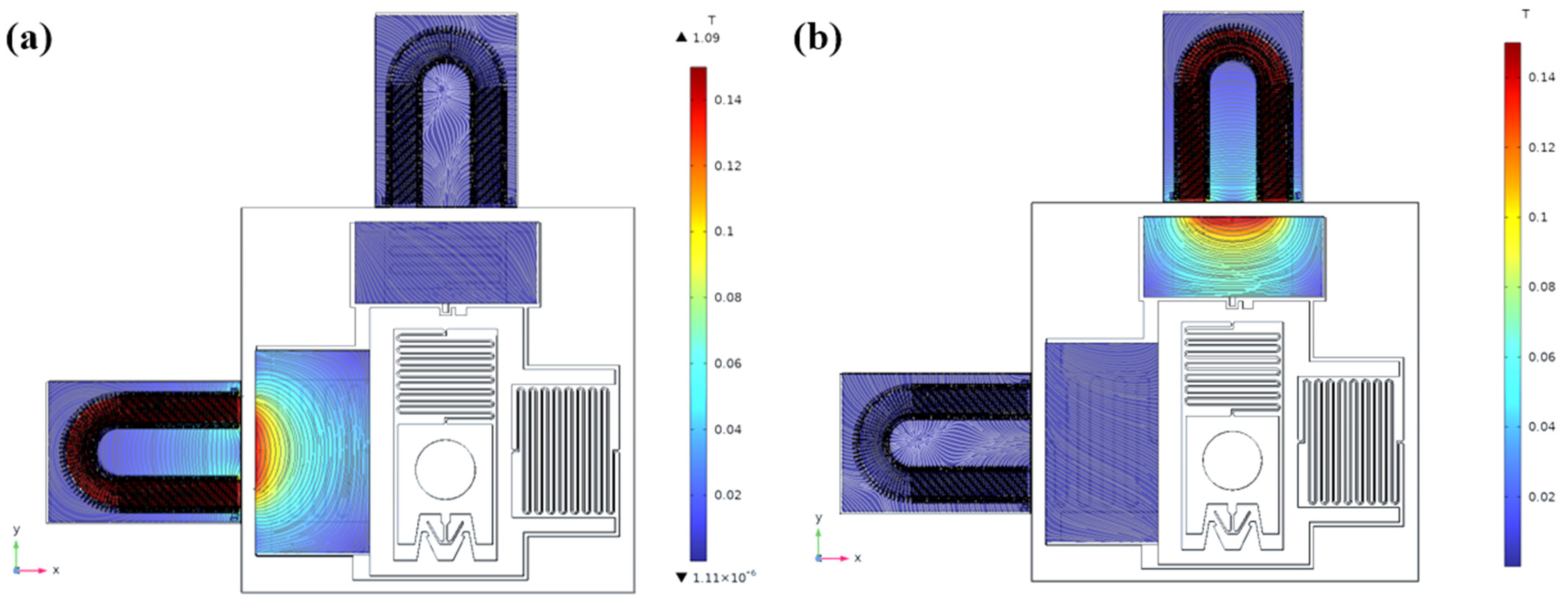 Research on the Application of Microcast Electromagnetic Coil in an Si ...