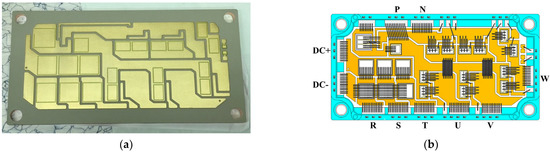 Development and Performance Evaluation of Integrated Hybrid Power ...