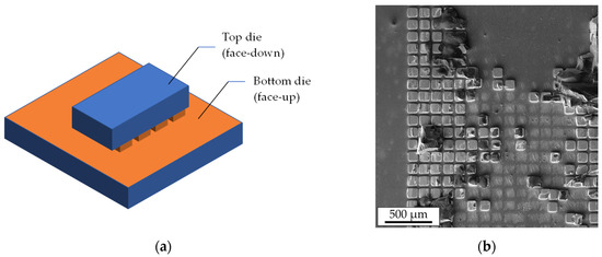 Cu-Cu Thermocompression Bonding with a Self-Assembled Monolayer as ...