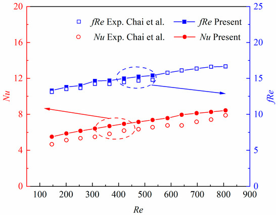 Numerical Investigation of Fluid Flow and Heat Transfer in High ...