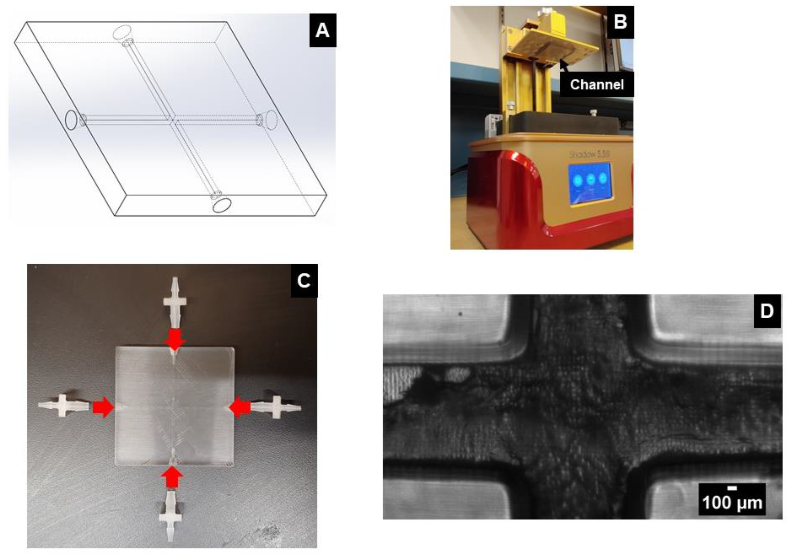 Processes for the 3D Printing of Hydrodynamic Flow-Focusing Devices