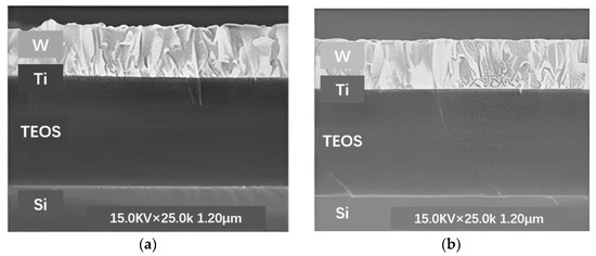 Research of Vertical via Based on Silicon, Ceramic and Glass