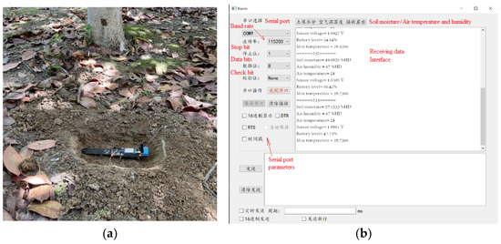 Internet-of-Things-Based Multiple-Sensor Monitoring System for Soil ...