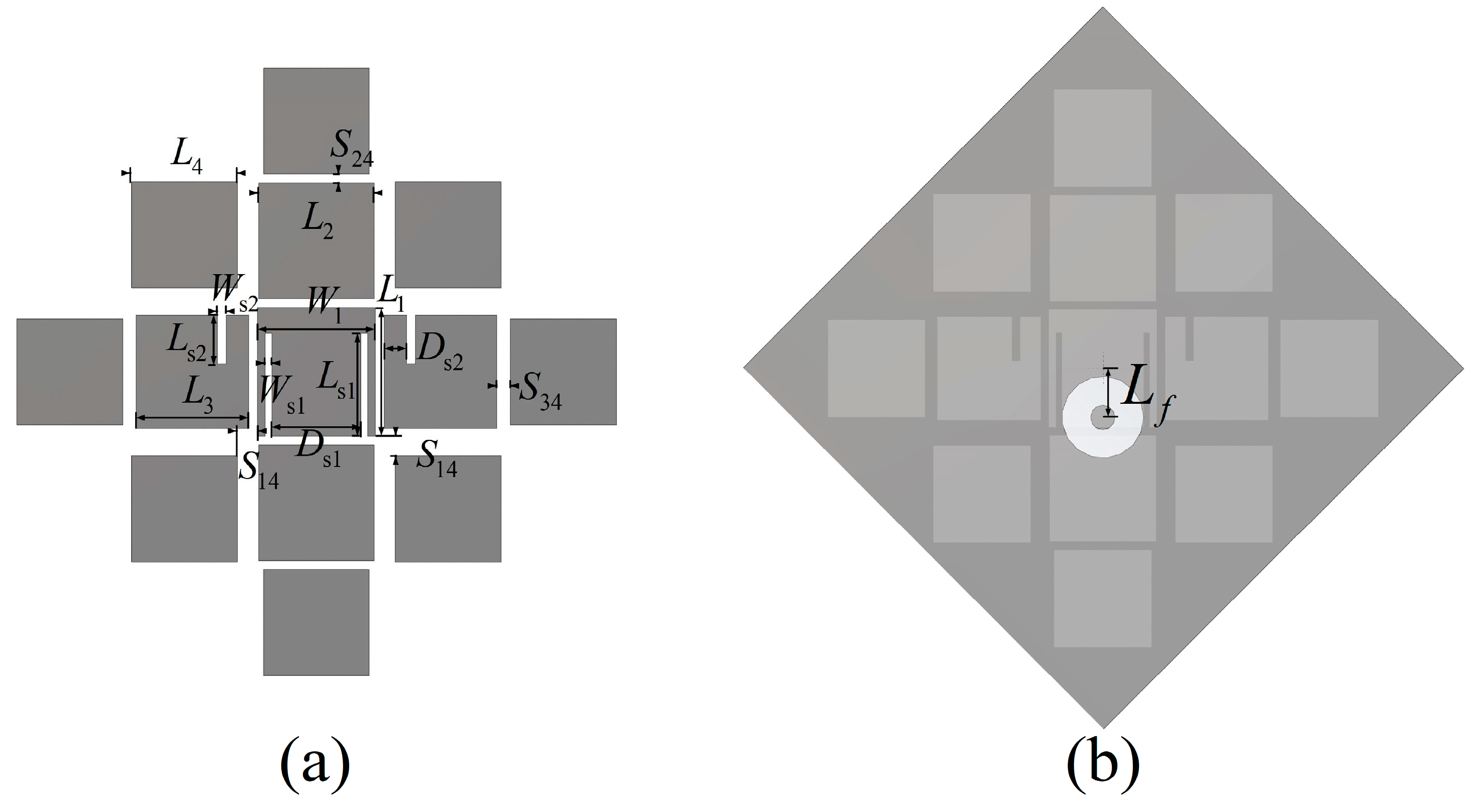 Micromachines | Free Full-Text | Low-Profile Millimeter-Wave Metasurface-Based Antenna with ...