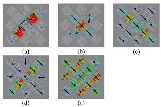 Micromachines | Free Full-Text | Low-Profile Millimeter-Wave Metasurface-Based Antenna with ...