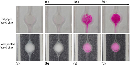 Valveless On-Chip Aliquoting for Molecular Diagnosis