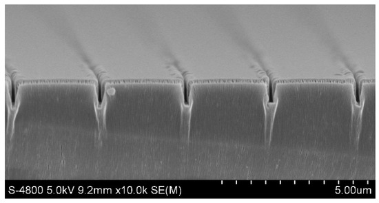 Fabrication of High Aspect Ratio Nano-Channels by Thermal Nano ...