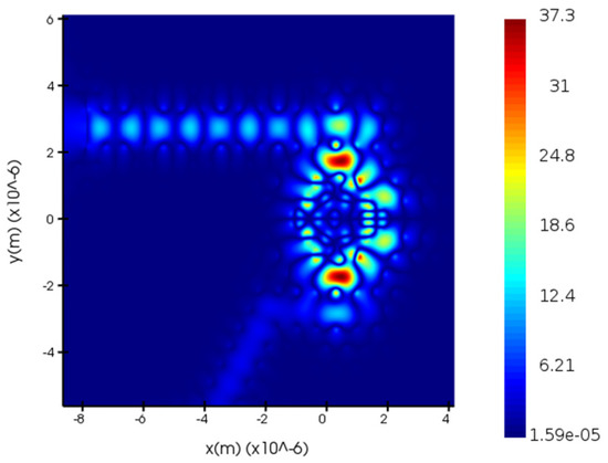 Design of Photonic Crystal Biosensors for Cancer Cell Detection