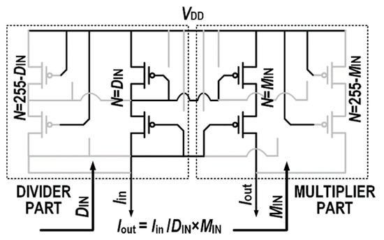 An Ultra-Low-Power Analog Multiplier–Divider Compatible with Digital ...