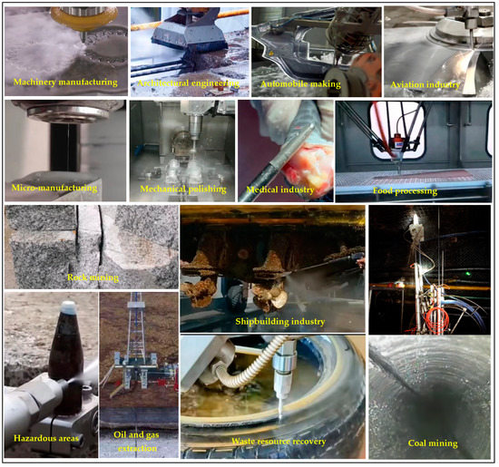 Research Progress in Abrasive Water Jet Processing Technology