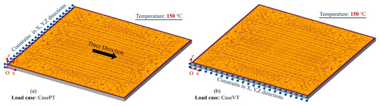 An RDL Modeling and Thermo-Mechanical Simulation Method of 2.5D/3D ...