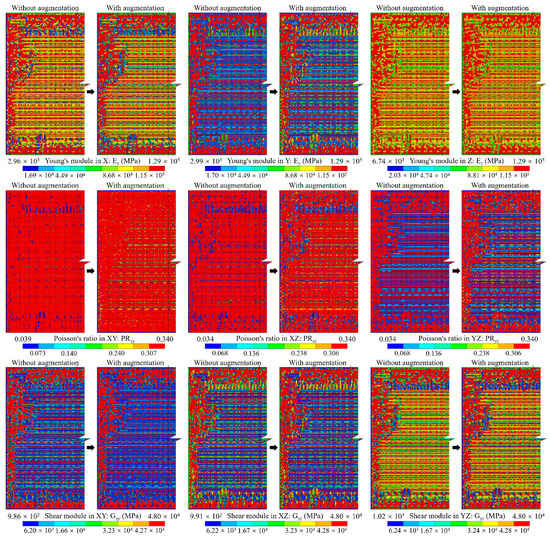 An RDL Modeling and Thermo-Mechanical Simulation Method of 2.5D/3D ...