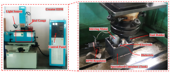 Enhancing EDM Machining Precision through Deep Cryogenically Treated ...