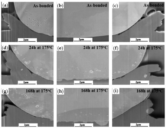 Research Progress of Palladium-Plated Copper Bonding Wire in ...