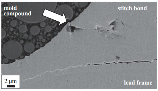 Research Progress of Palladium-Plated Copper Bonding Wire in ...