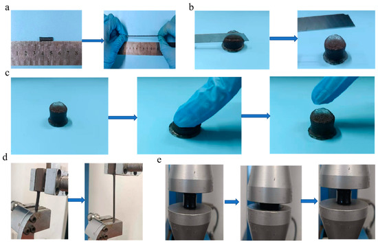 Low-Temperature Adaptive Dual-Network MXene Nanocomposite Hydrogel as ...