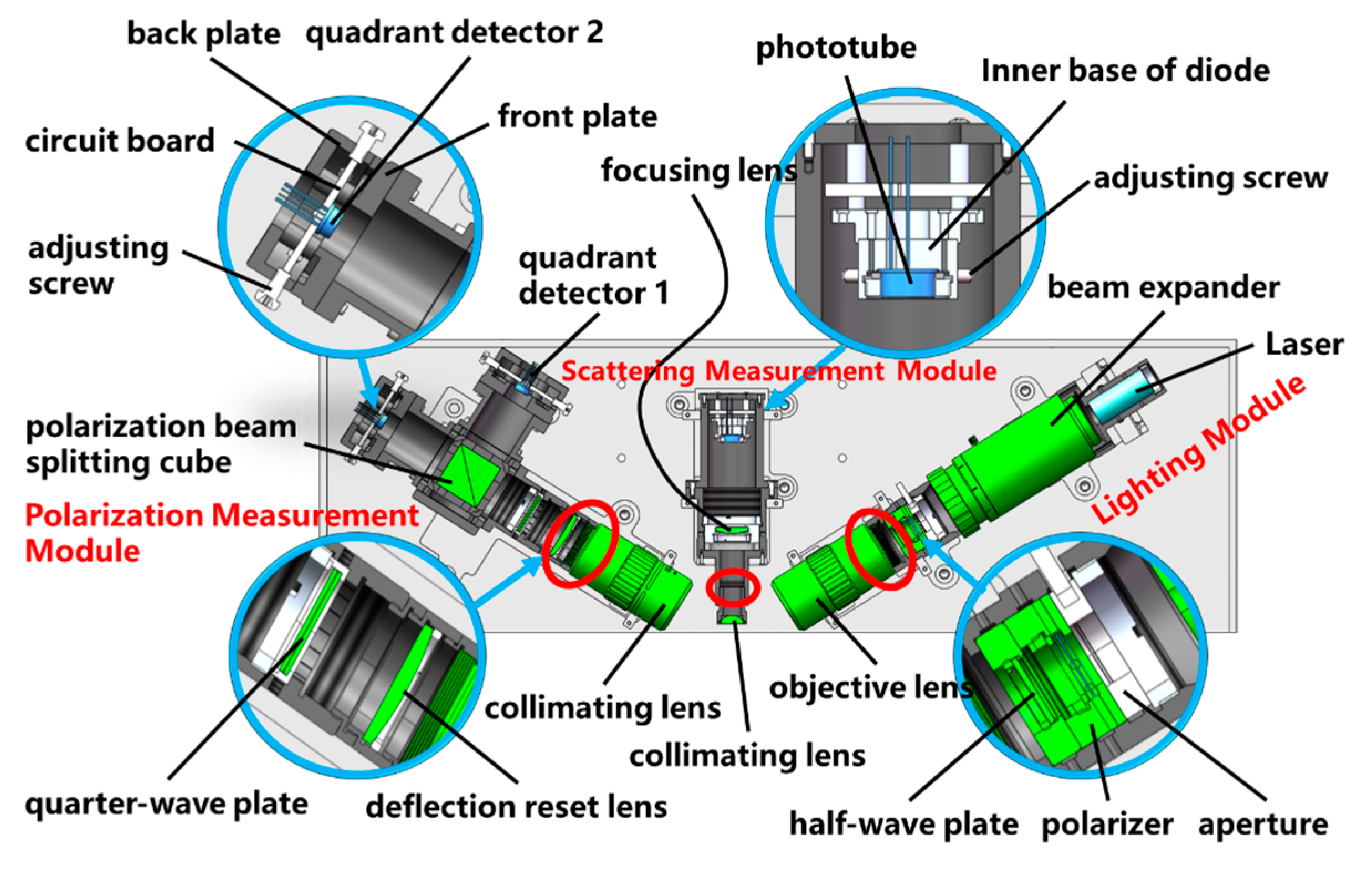 Micromachines | Free Full-Text | Structural Design and Simulation of a Multi-Channel and Dual ...