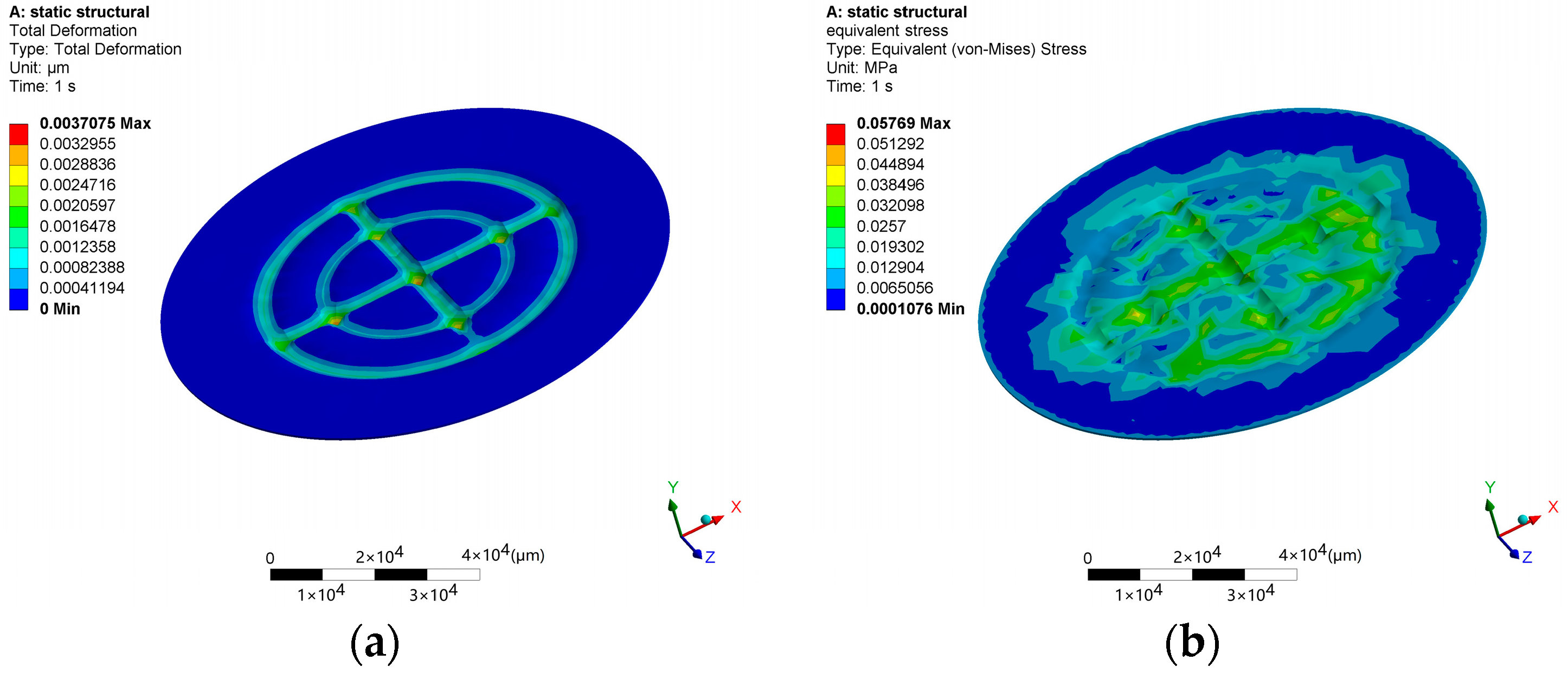 Micromachines | Free Full-Text | Structural Design and Simulation of a ...