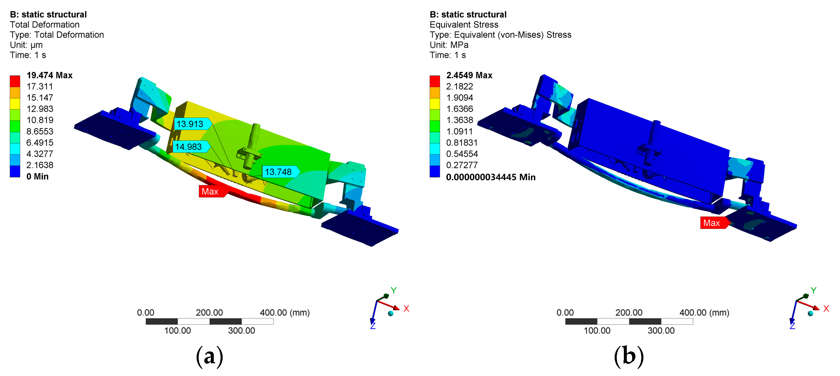 Micromachines | Free Full-Text | Structural Design and Simulation of a ...