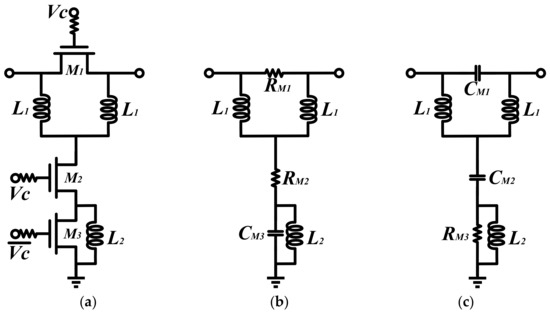 An 8–18 GHz 90° Switched T-Type Phase Shifter