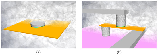 A Comprehensive Study of Temperature and Its Effects in SOT-MRAM Devices