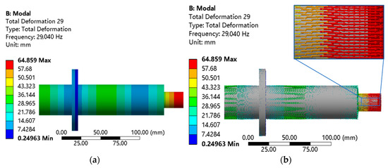 Longitudinal–Torsional Ultrasonic Grinding of GCr15: Development of Longitudinal–Torsional ...