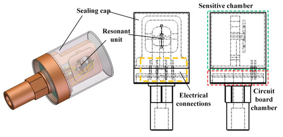 A High-Precision Quartz Resonant Ultra-High Pressure Sensor with ...