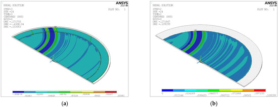 Prediction of Pad Wear Profile and Simulation of Its Influence on Wafer Polishing