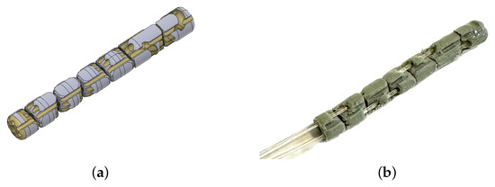 Design and Experimental Validation of a 3D-Printed Embedded-Sensing Continuum Robot for Neurosurgery
