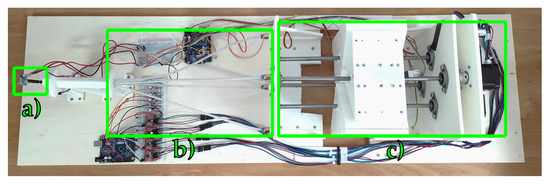 Design and Experimental Validation of a 3D-Printed Embedded-Sensing ...
