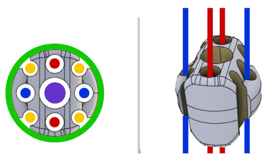 Design and Experimental Validation of a 3D-Printed Embedded-Sensing Continuum Robot for Neurosurgery