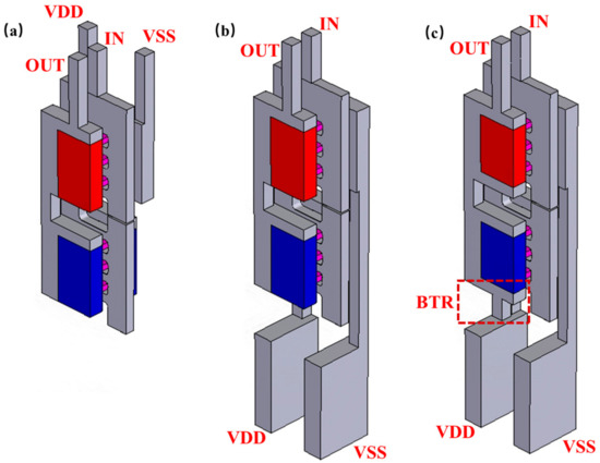 A Buried Thermal Rail (BTR) Technology to Improve Electrothermal ...