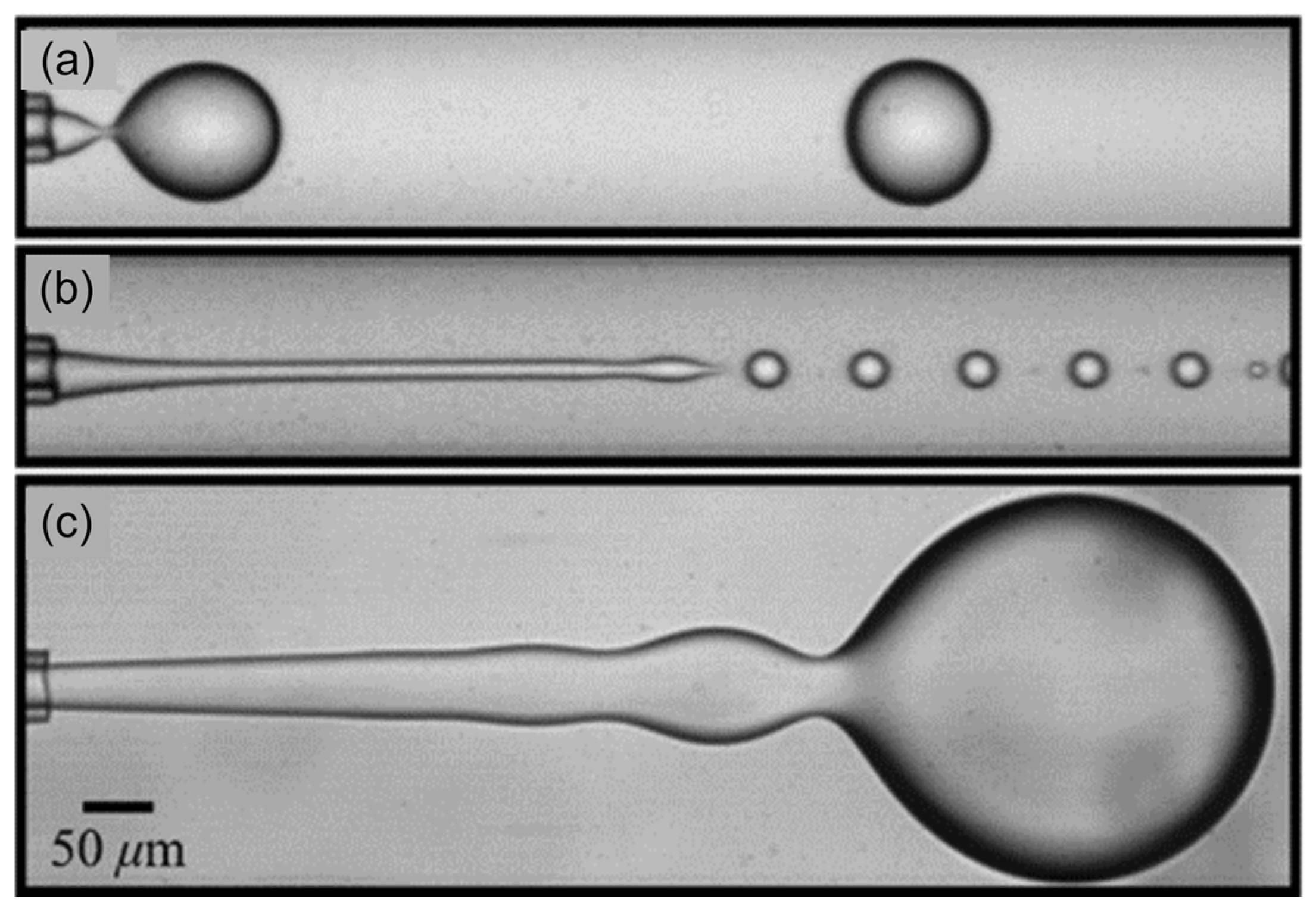 Microfluidic Droplet-Generation Device with Flexible Walls