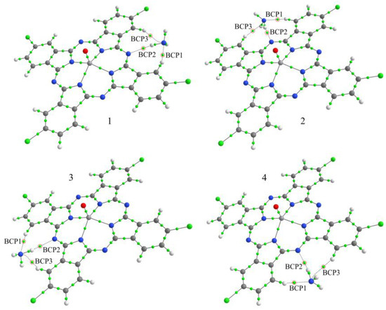 Thin Films of Chlorinated Vanadyl Phthalocyanines as Active Layers of ...