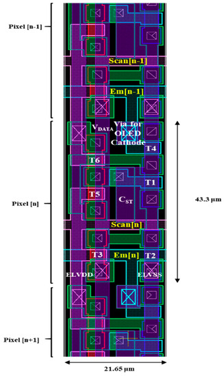 An Active-Matrix Organic Light-Emitting Diode Pixel Circuit Featuring ...
