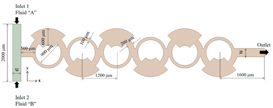 Design and Mixing Analysis of a Passive Micromixer Based on Curly Baffles
