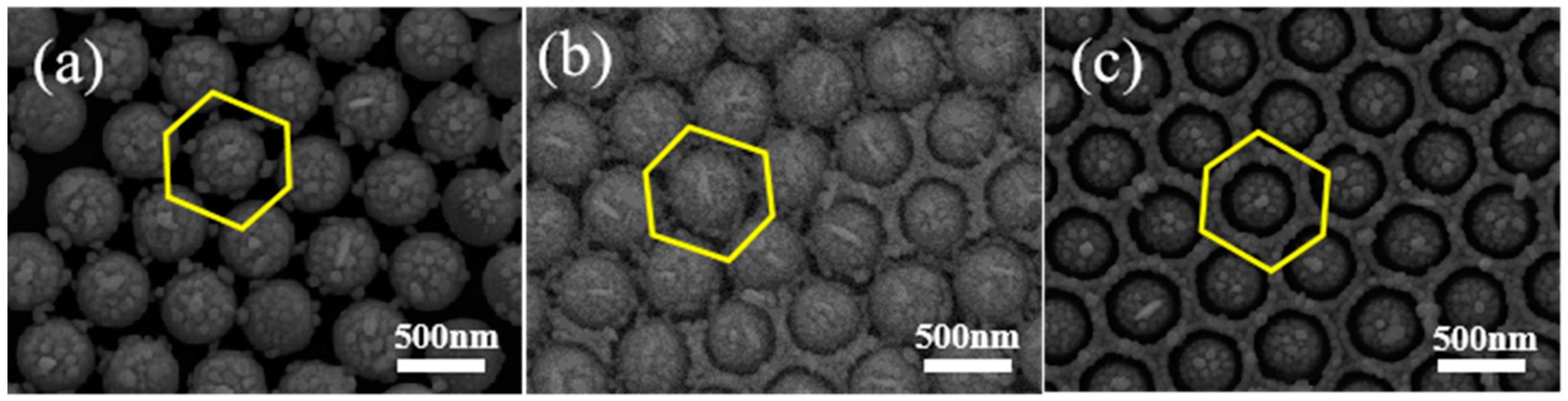 Honeycomb-like Ag Nanocavity Array for SERS Observations Using Plasmon-Mediated Chemical Reactions