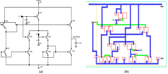 A 0.8 V, 14.76 nVrms, Multiplexer-Based AFE for Wearable Devices Using ...
