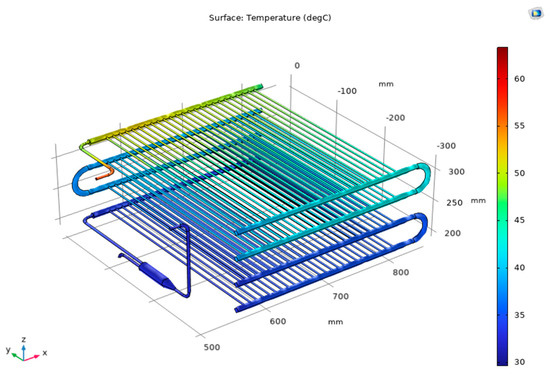 A Study on the Simulation and Experiment of Evaporative Condensers in ...