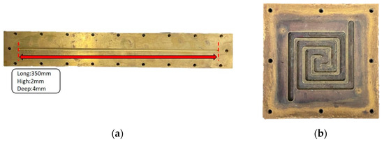 A Swiss-Roll-Type Methanol Mini-Steam Reformer for Hydrogen Generation ...